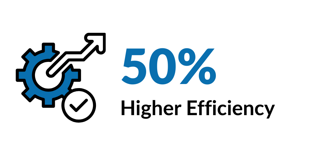 Award Winning & Trusted ERP System - A2000 Solutions - PSG ERP