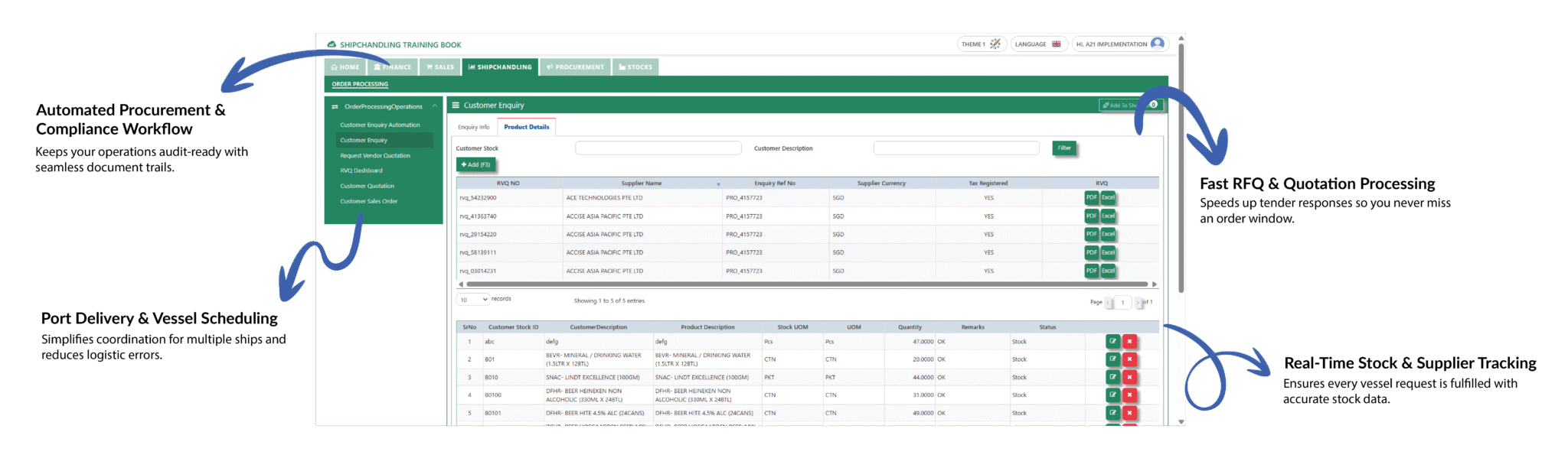 Ship Chandling ERP for Streamlined Operations - A2000 Solutions - PSG ERP